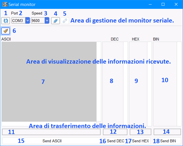 Monitor seriale :: Electron 32 Monitor seriale :: Electron 32